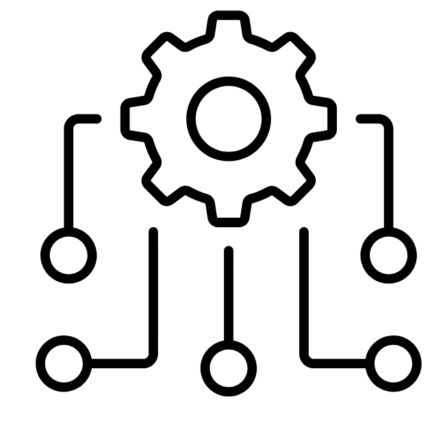 5x5 AI Readiness Assessment